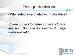 Odorant Injection Systems, Sentry Equipment Z10000, Natural Gas ...