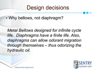 Odorant Injection Systems, Sentry Equipment Z10000, Natural Gas ...