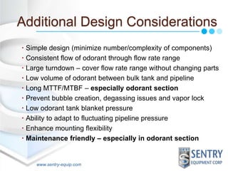 Odorant Injection Systems, Sentry Equipment Z10000, Natural Gas ...