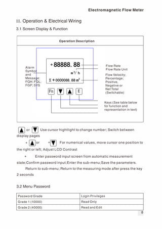 Z100E series eng version magnetic flow meter datasheet | PDF