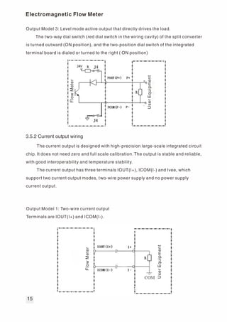 Z100E series eng version magnetic flow meter datasheet | PDF