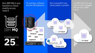 What's new in MQ 9.1 on z/OS | PDF