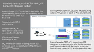 What's new in MQ 9.1 on z/OS | PDF