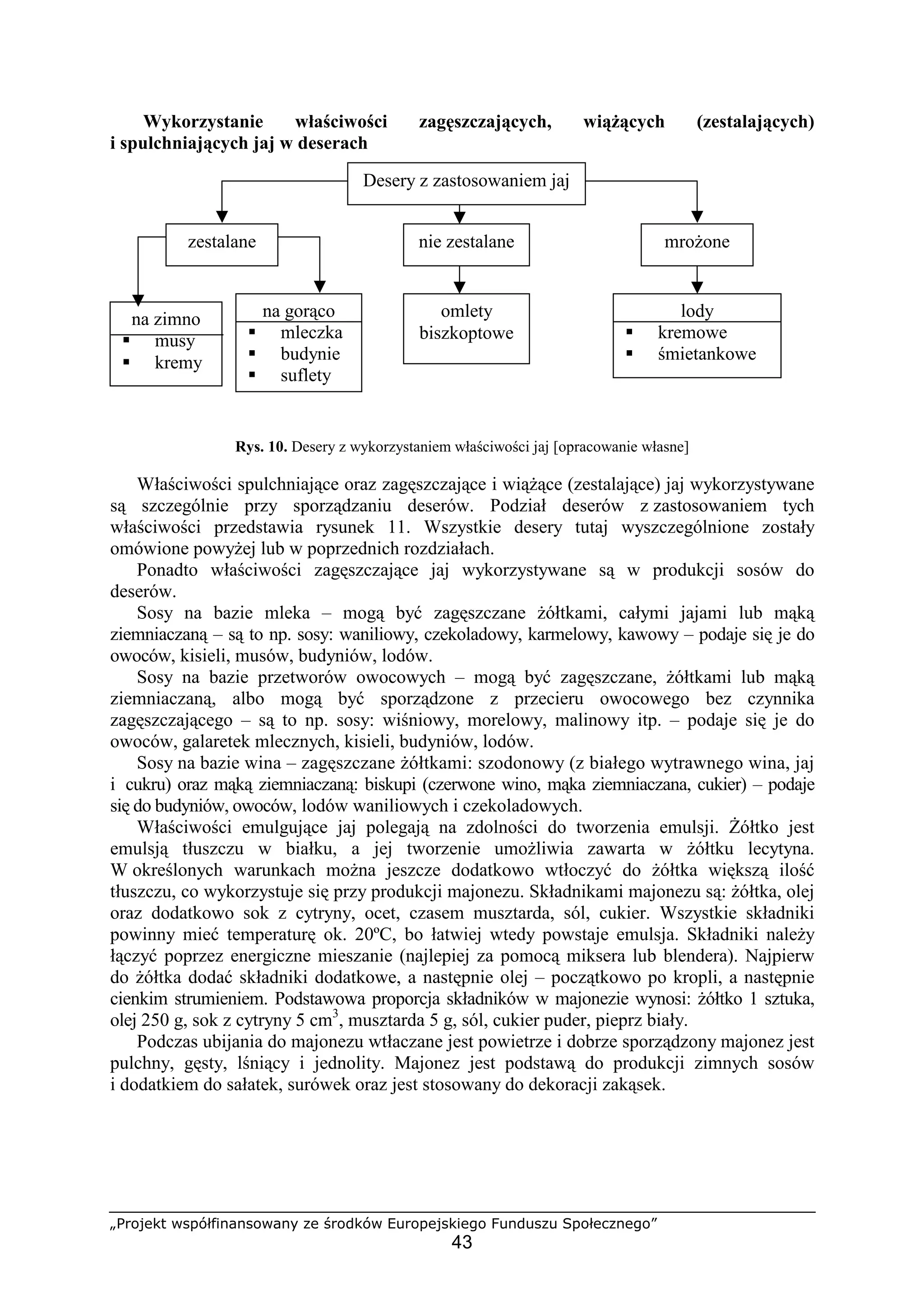 Sporządzanie podstawowego asortymentu potraw z jaj, mleka i przetworów mlecznych | PDF