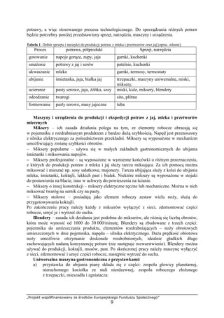 Sporządzanie podstawowego asortymentu potraw z jaj, mleka i przetworów mlecznych | PDF