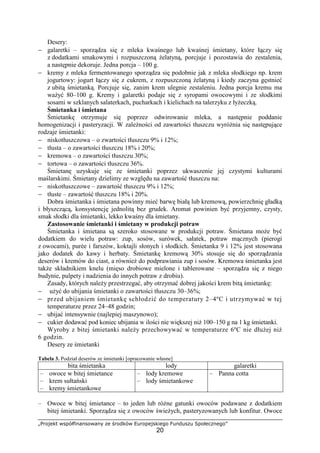 Sporządzanie podstawowego asortymentu potraw z jaj, mleka i przetworów mlecznych | PDF