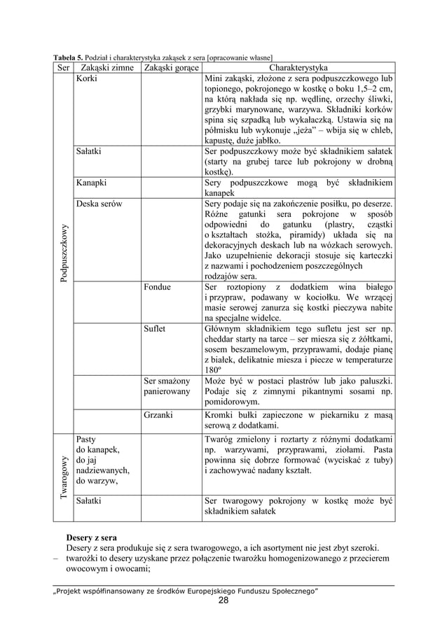 Sporządzanie podstawowego asortymentu potraw z jaj, mleka i przetworów mlecznych | PDF