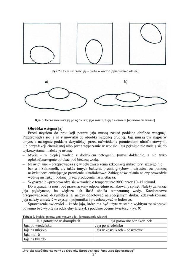 Sporządzanie podstawowego asortymentu potraw z jaj, mleka i przetworów mlecznych | PDF