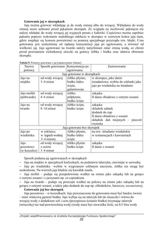 Sporządzanie podstawowego asortymentu potraw z jaj, mleka i przetworów mlecznych | PDF