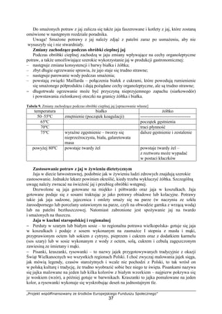 Sporządzanie podstawowego asortymentu potraw z jaj, mleka i przetworów mlecznych | PDF