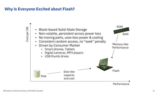 Z4R: Intro to Storage and DFSMS for z/OS | PDF