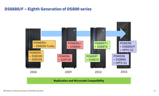 Z4R: Intro to Storage and DFSMS for z/OS | PDF