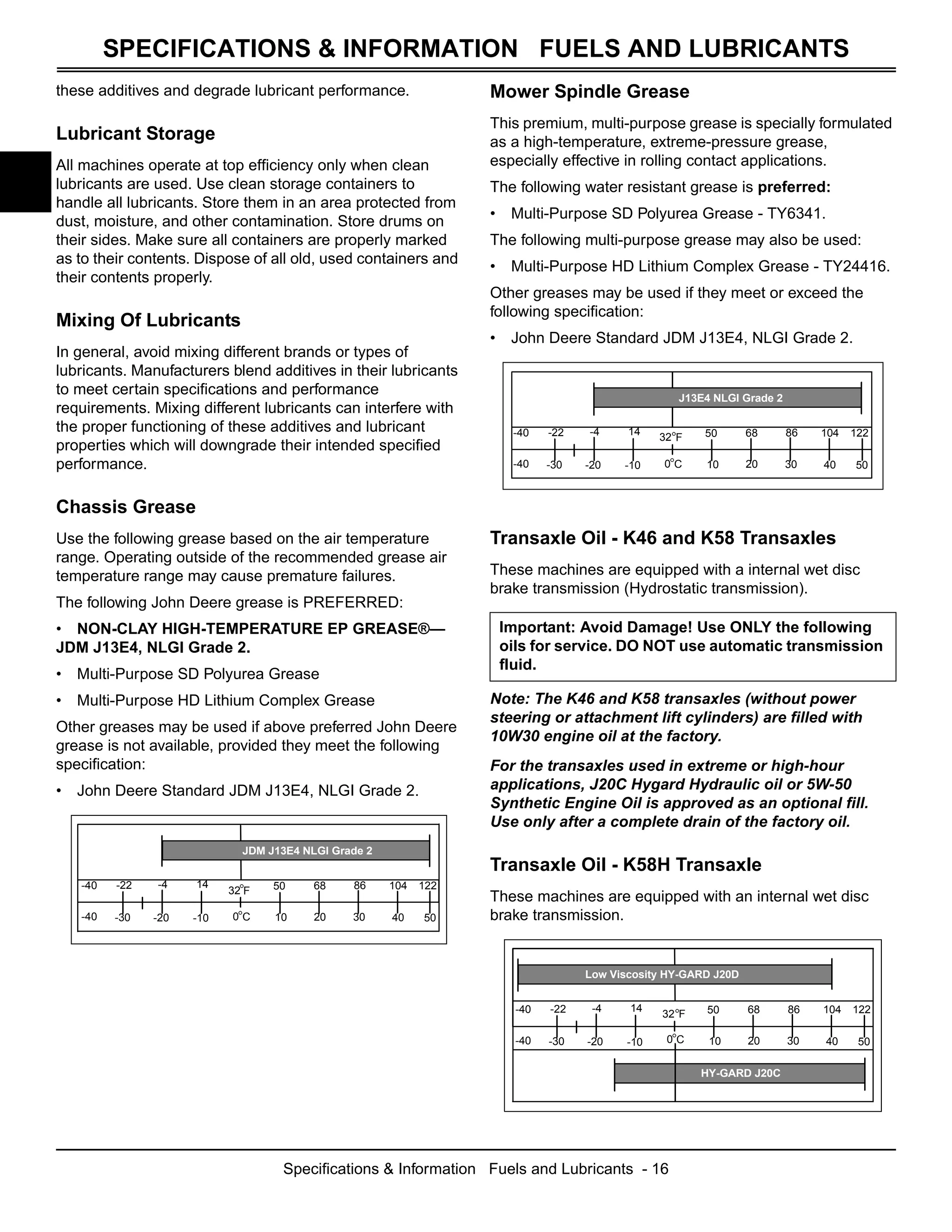 JOHN DEERE X304 LAWN TRACTOR Service Repair Manual | PDF
