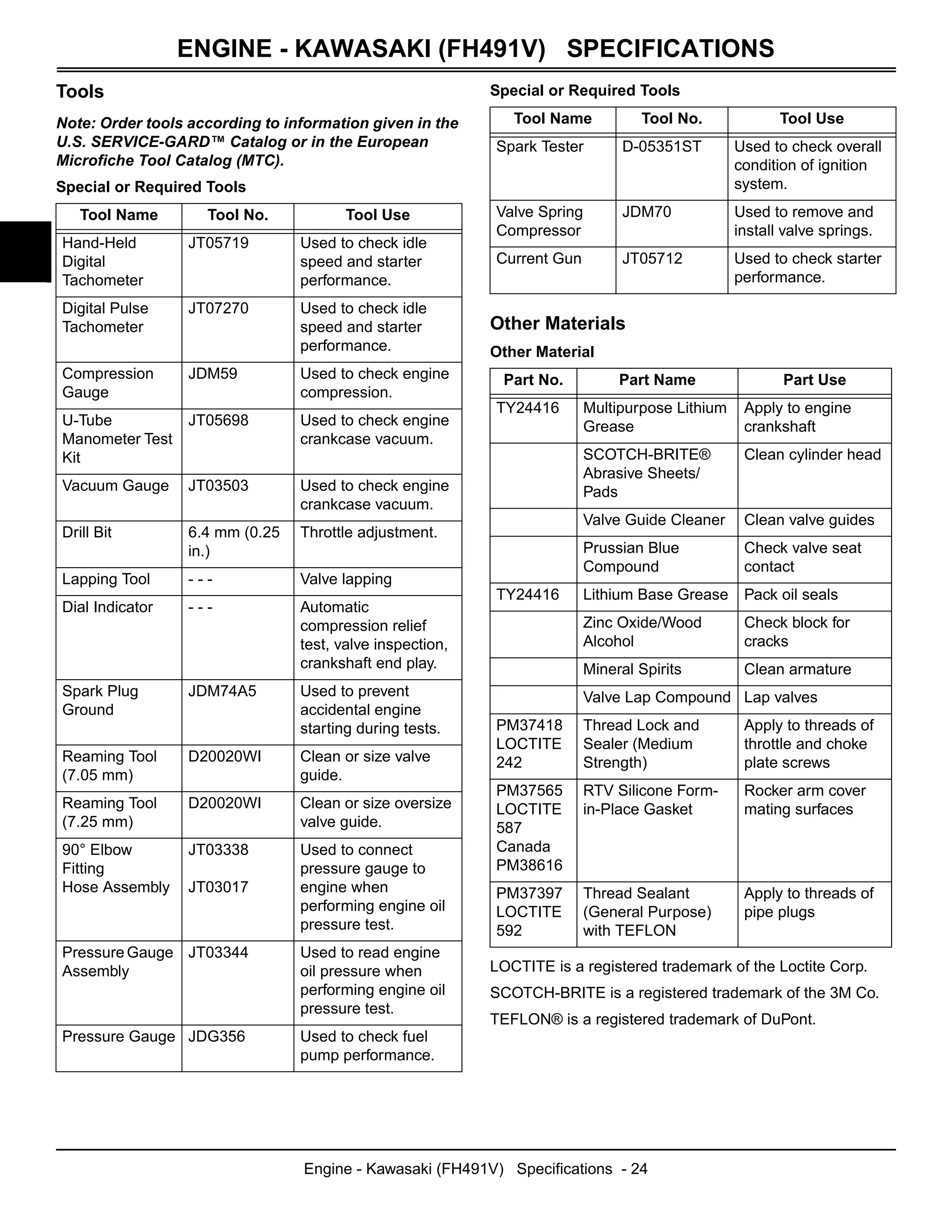 JOHN DEERE X304 LAWN TRACTOR Service Repair Manual | PDF