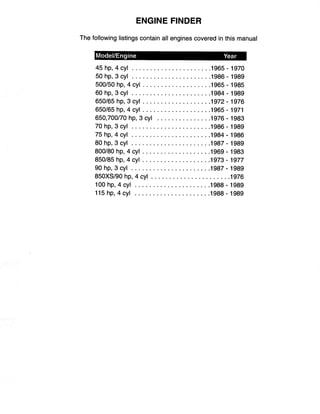 Troubleshoot Mercury Outboard Motors