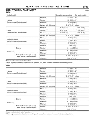 2009 INFINITI G37 SEDAN Service Repair Manual | PDF