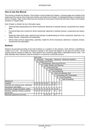 CASE SR250 SKID STEER LOADER Service Repair Manual | PDF