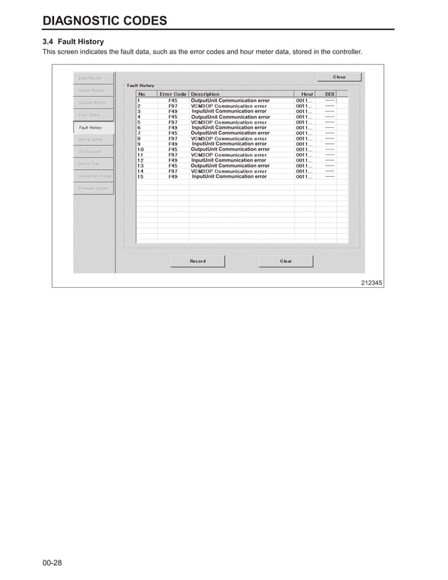 CATERPILLAR CAT DP90N FORKLIFT LIFT TRUCKS 6M60-TL Diesel Engine ...