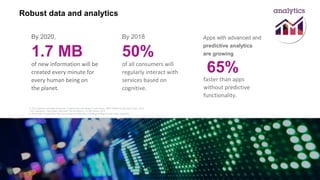 Excellent slides on the new z13s announced on 16th Feb 2016 | PPT