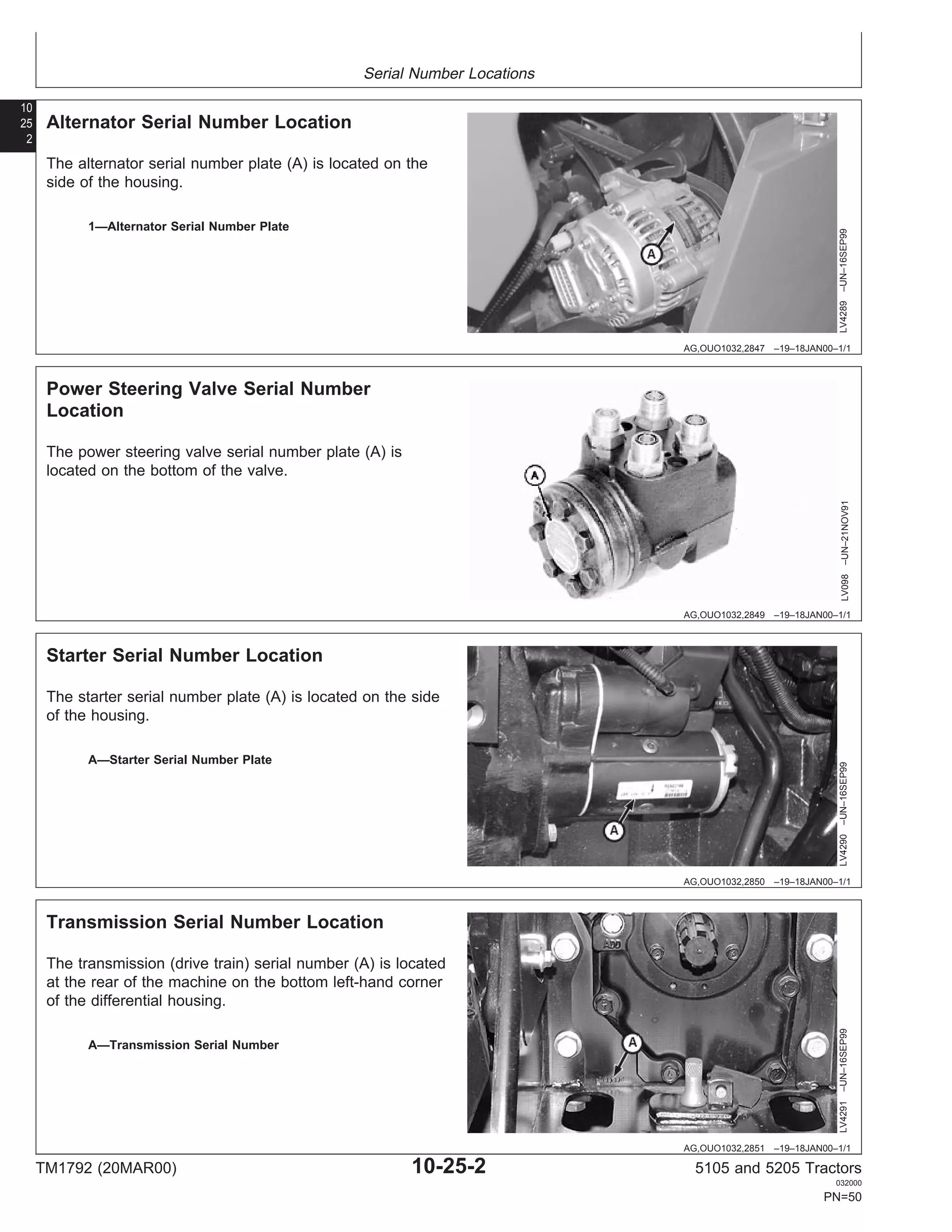 JOHN DEERE 5105 TRACTOR Service Repair Manual | PDF