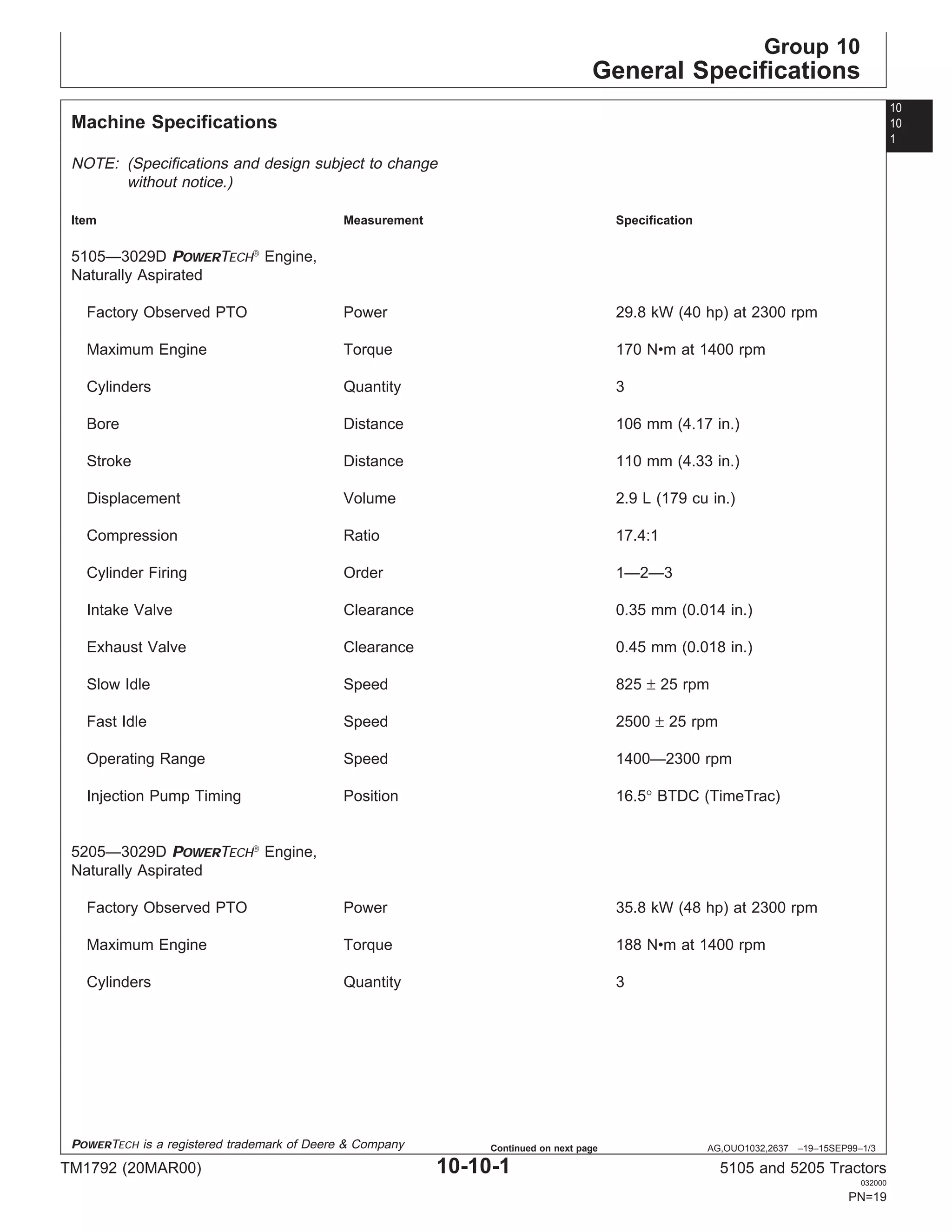JOHN DEERE 5205 TRACTOR Service Repair Manual | PDF
