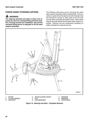 YALE (A292) MPE060-VG LIFT TRUCK Service Repair Manual | PDF
