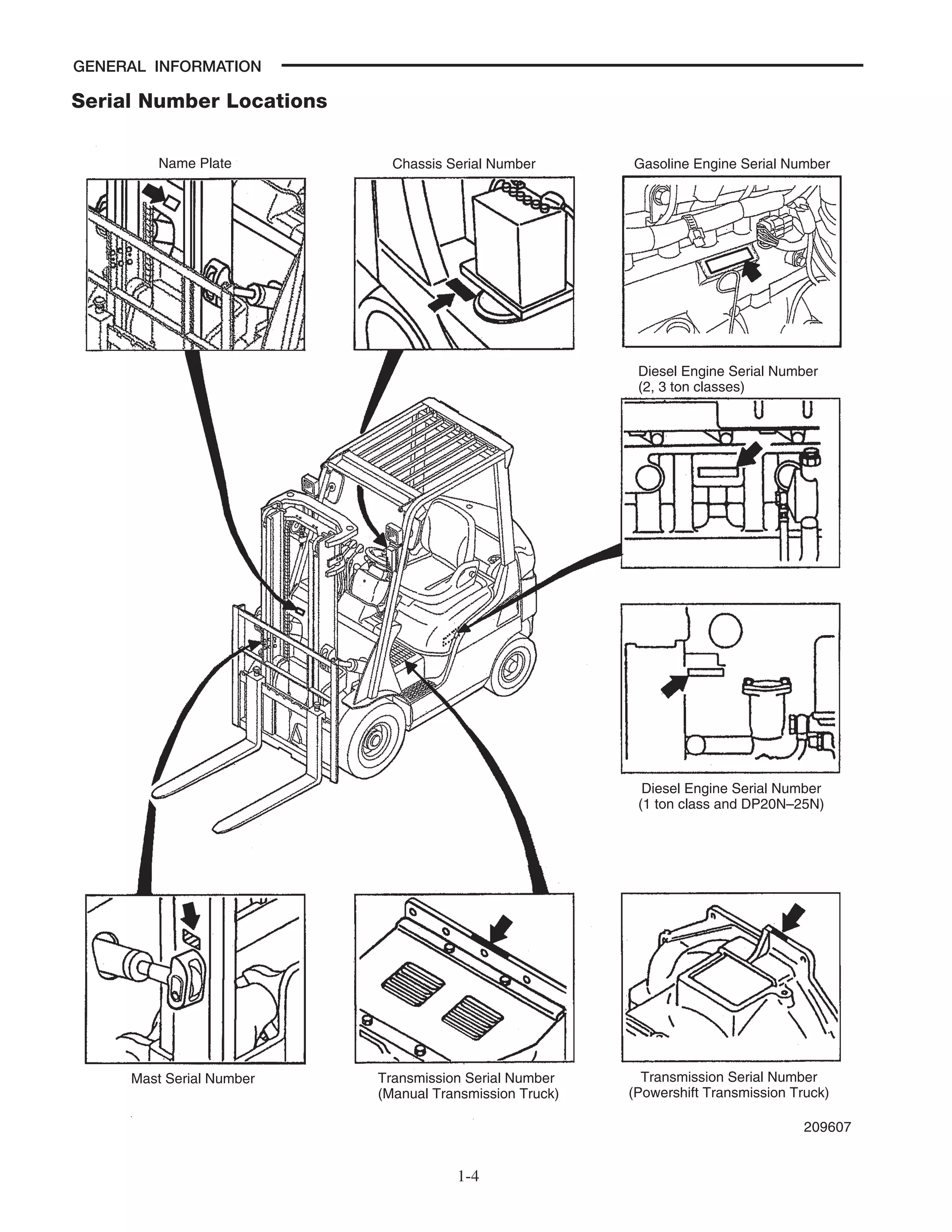 Caterpillar Cat DP30N Forklift Lift Trucks Service Repair Manual SN ...