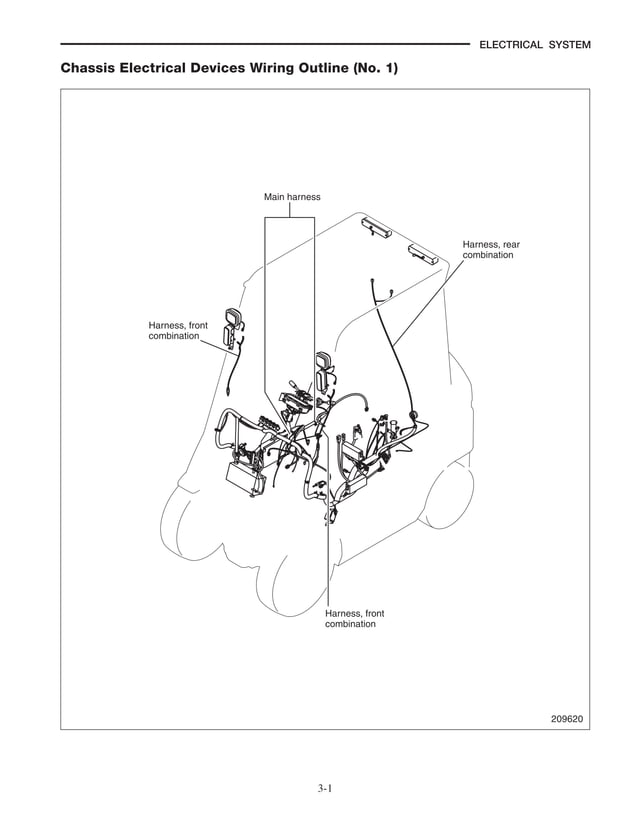 Caterpillar Cat DP30N Forklift Lift Trucks Service Repair Manual SN ...
