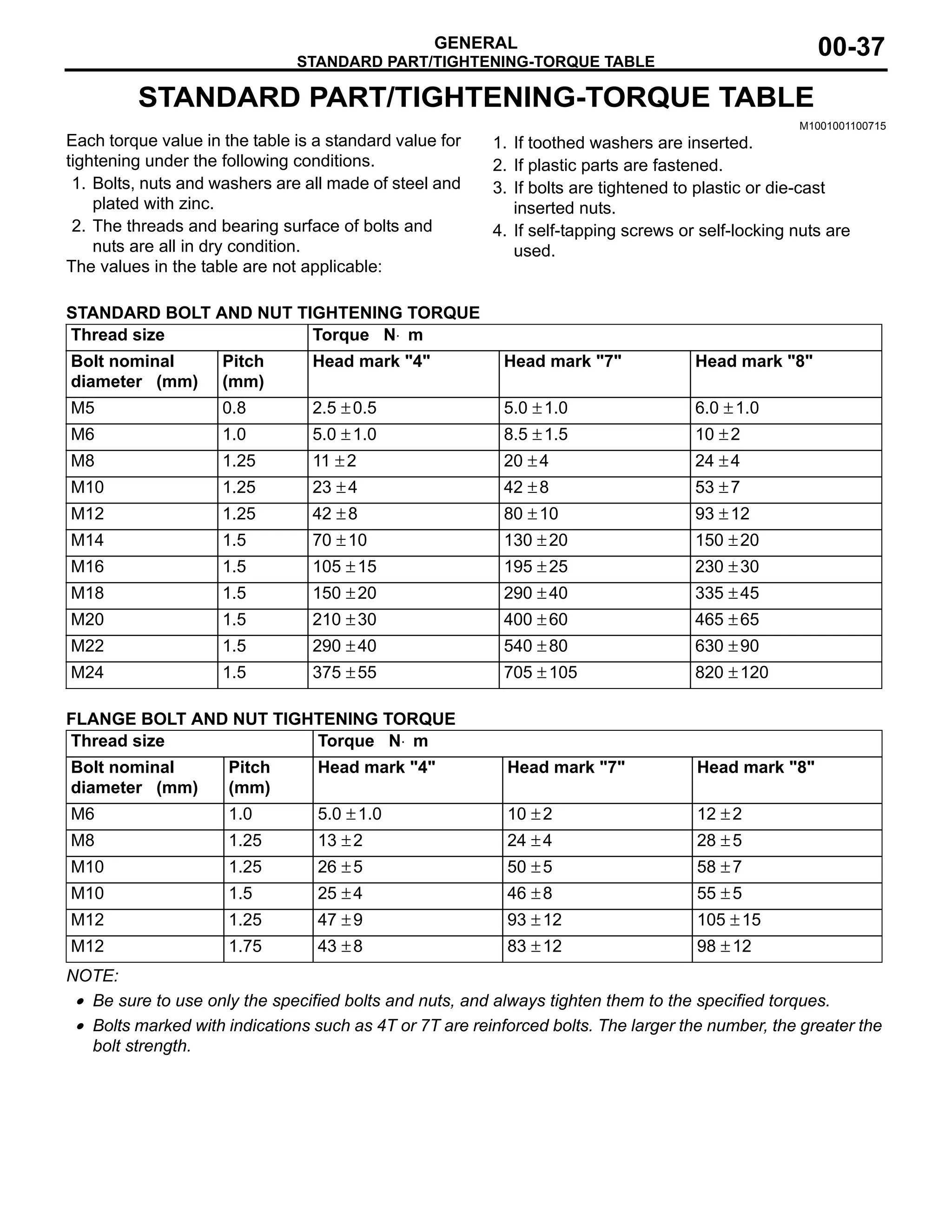 2006 MITSUBISHI TRITON Service Repair Manual | PDF