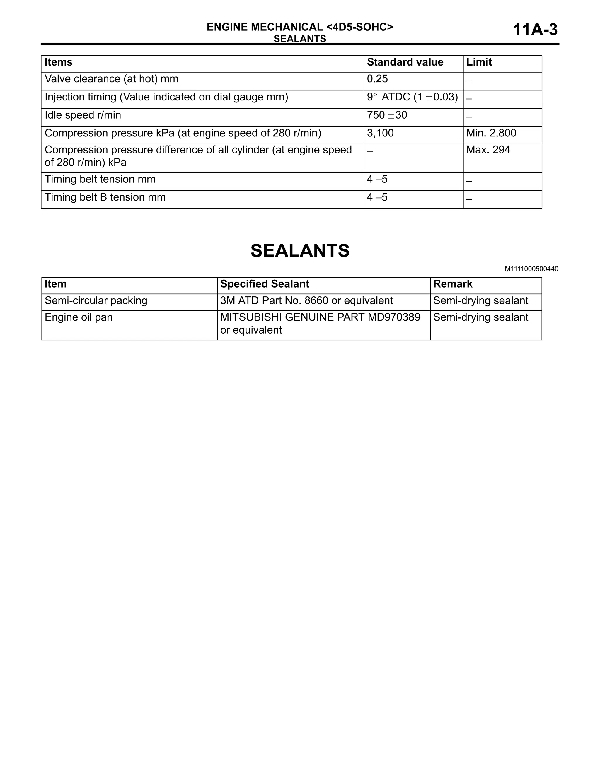 2006 MITSUBISHI TRITON Service Repair Manual | PDF