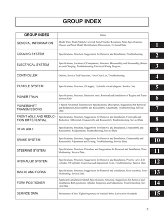 CATERPILLAR CAT DP120N FORKLIFT LIFT TRUCKS Service Repair Manual SN ...