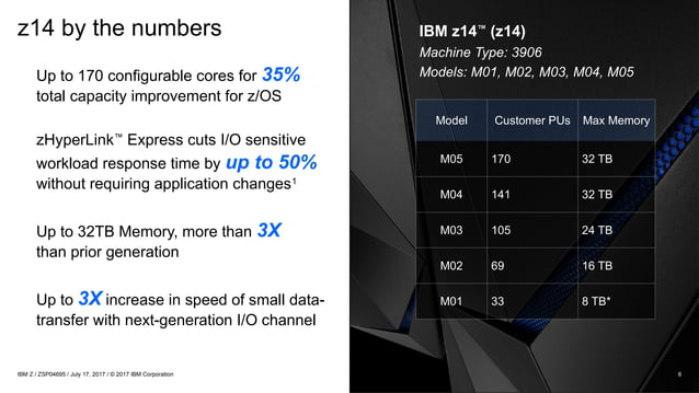 IBM z14 Announcement Overview Presentation | PPT