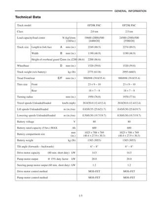 Caterpillar Cat EP20K PAC Forklift Lift Trucks Service Repair Manual SN ...