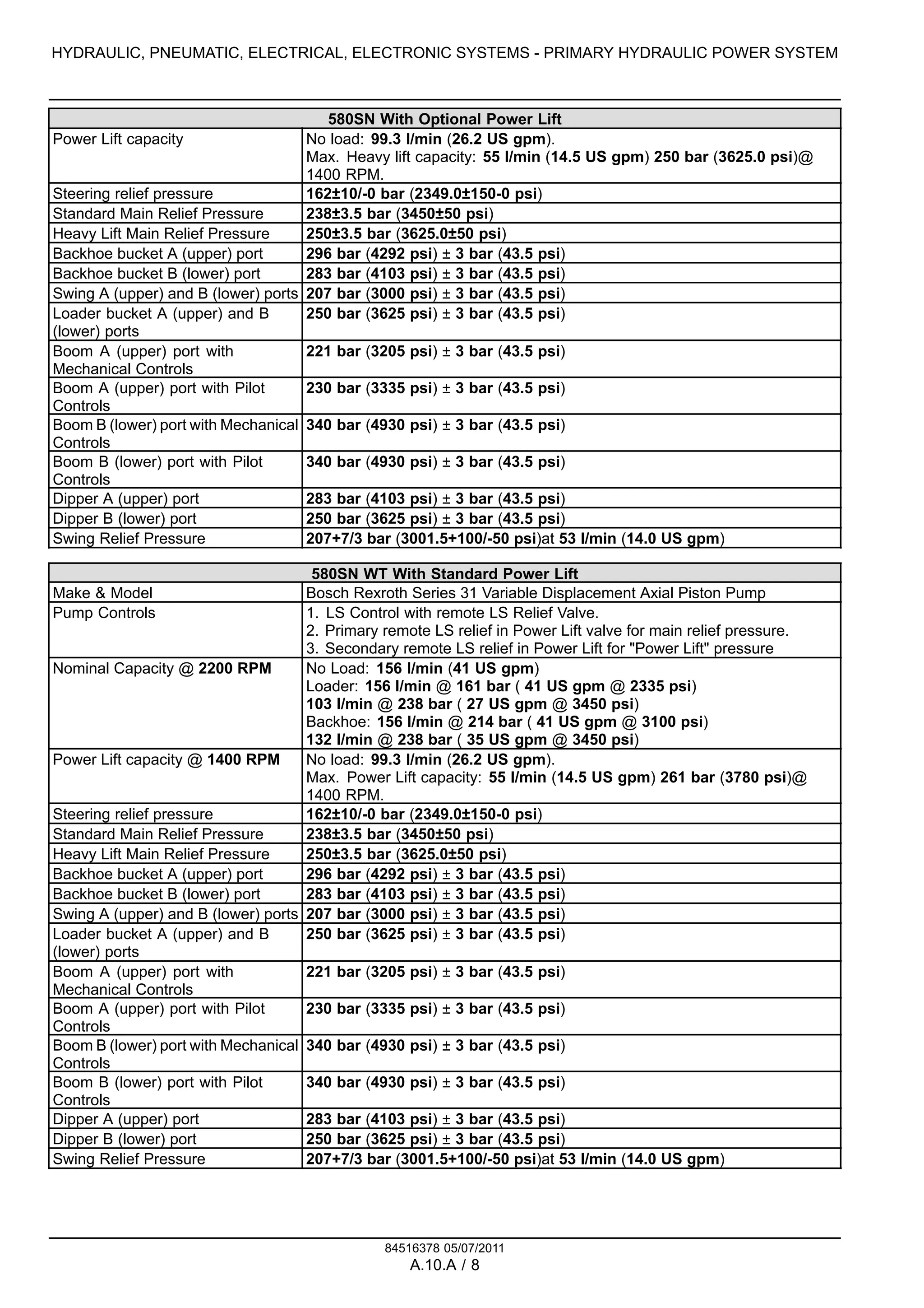CASE 590SN TRACTOR LOADER BACKHOE Service Repair Manual | PDF