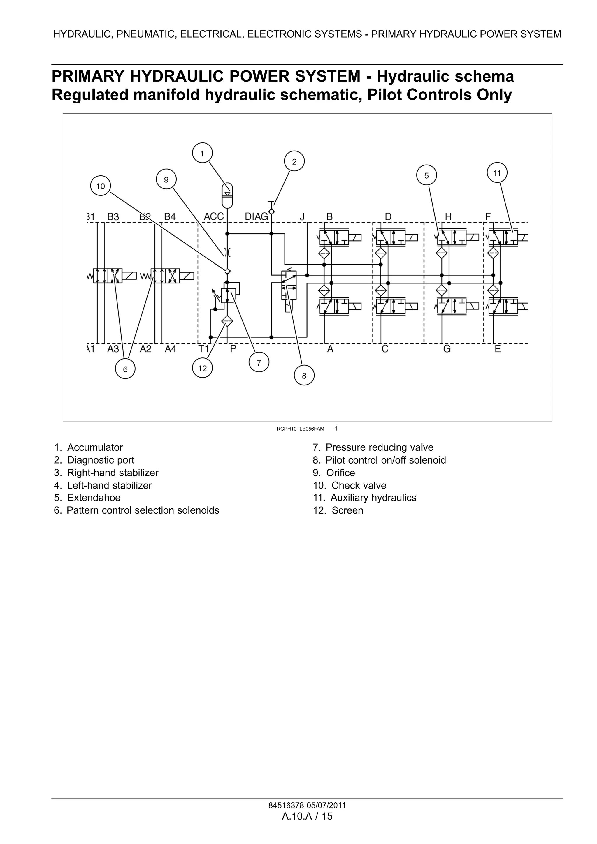 CASE 590SN TRACTOR LOADER BACKHOE Service Repair Manual | PDF