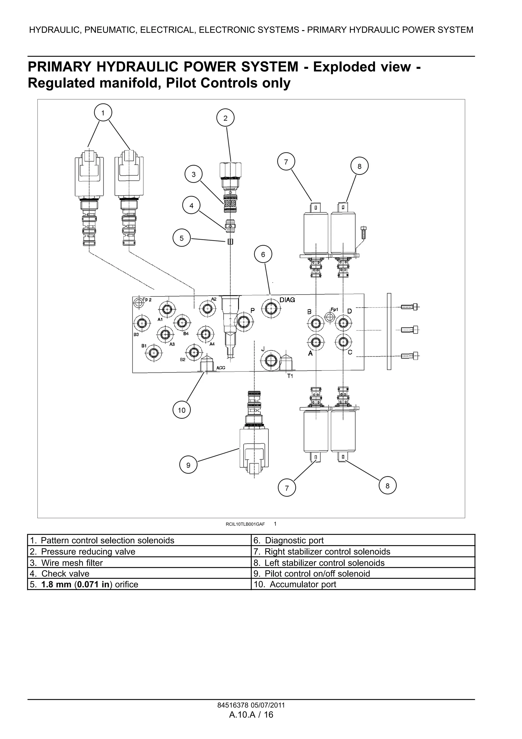 CASE 590SN TRACTOR LOADER BACKHOE Service Repair Manual | PDF