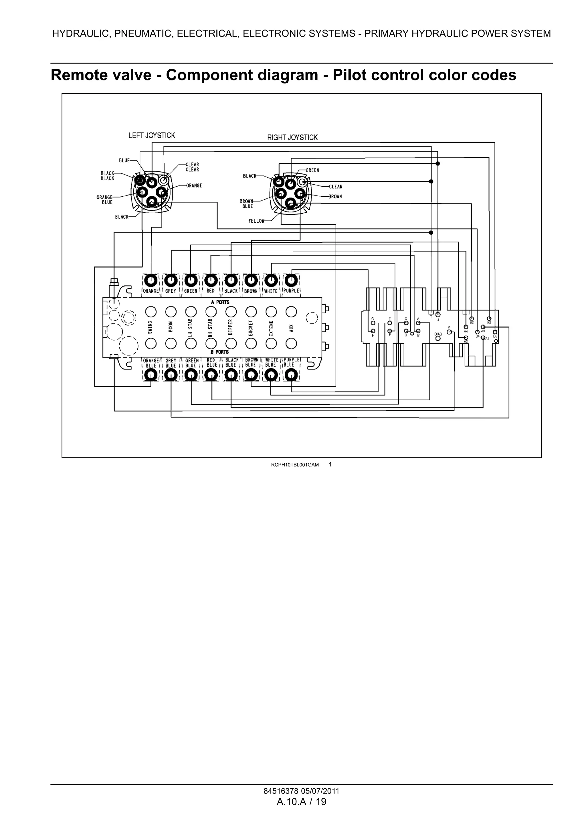 CASE 590SN TRACTOR LOADER BACKHOE Service Repair Manual | PDF