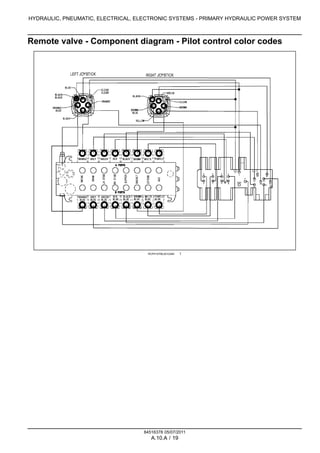CASE 590SN TRACTOR LOADER BACKHOE Service Repair Manual | PDF