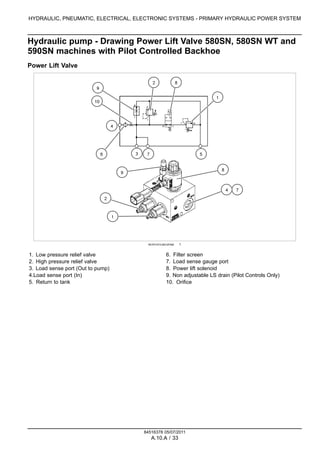 CASE 590SN TRACTOR LOADER BACKHOE Service Repair Manual | PDF
