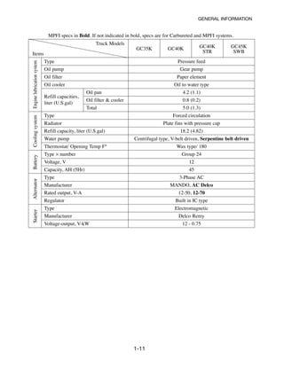 Caterpillar Cat GC55K Forklift Lift Trucks Service Repair Manual SN ...