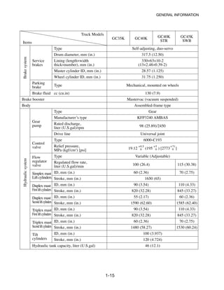 Caterpillar Cat GC55K Forklift Lift Trucks Service Repair Manual SN ...
