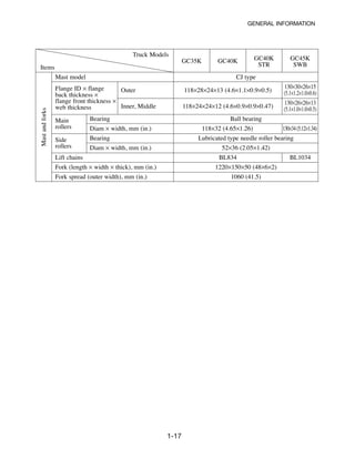 Caterpillar Cat GC55K Forklift Lift Trucks Service Repair Manual SN ...