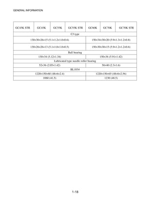 Caterpillar Cat GC55K Forklift Lift Trucks Service Repair Manual SN ...