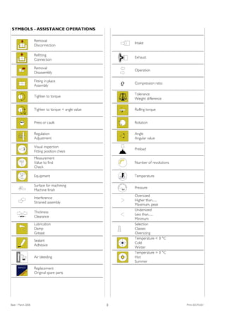 2009 IVECO DAILY 4 Service Repair Manual | PDF