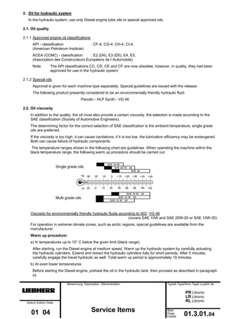 LIEBHERR PR752 SERIES 2 LITRONIC CRAWLER DOZER Service Repair Manual | PDF