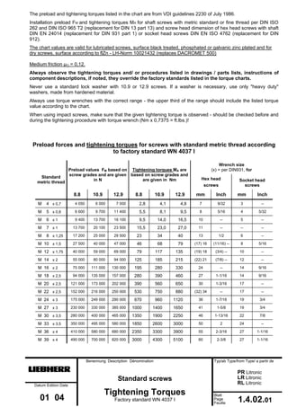 LIEBHERR PR752 SERIES 2 LITRONIC CRAWLER DOZER Service Repair Manual | PDF