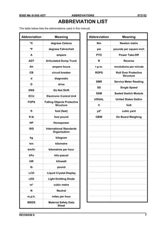 HITACHI B50D MK Ⅲ 6×6 ARTICULATED DUMP TRUCK Service Repair Manual | PDF