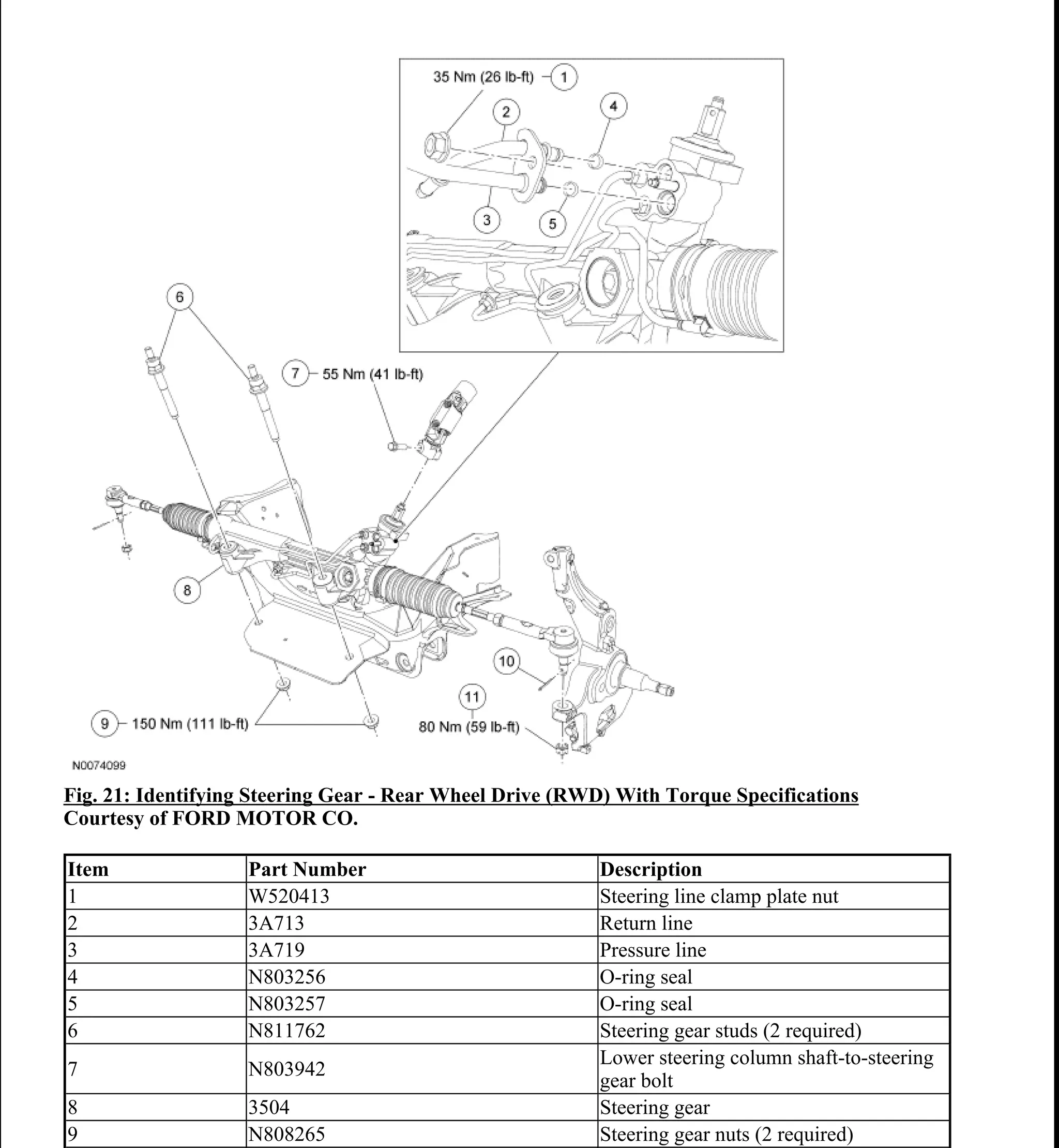 2008 FORD RANGER Service Repair Manual | PDF