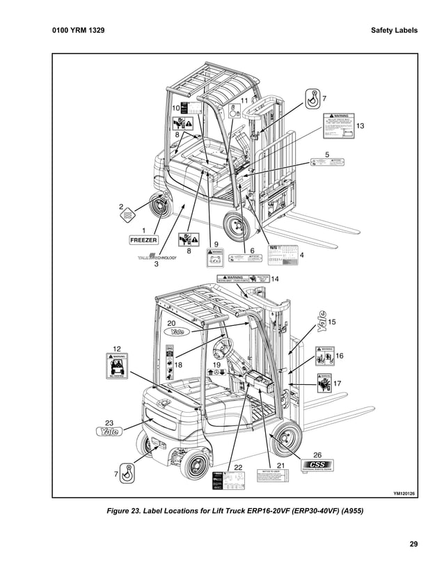 YALE G807 ERP040VT LIFT TRUCK Service Repair Manual