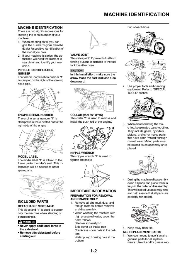 Yamaha yz 125 engine serial number - nettokyo